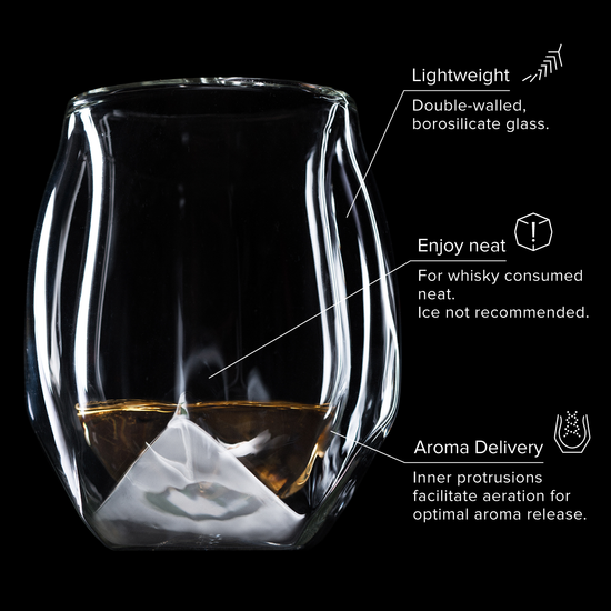 Norlan Whisky Glass – Original Double-Walled Whisky Glass | EU